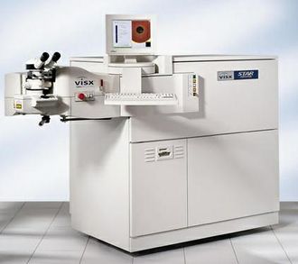 VISX CustomVue - AboutUs